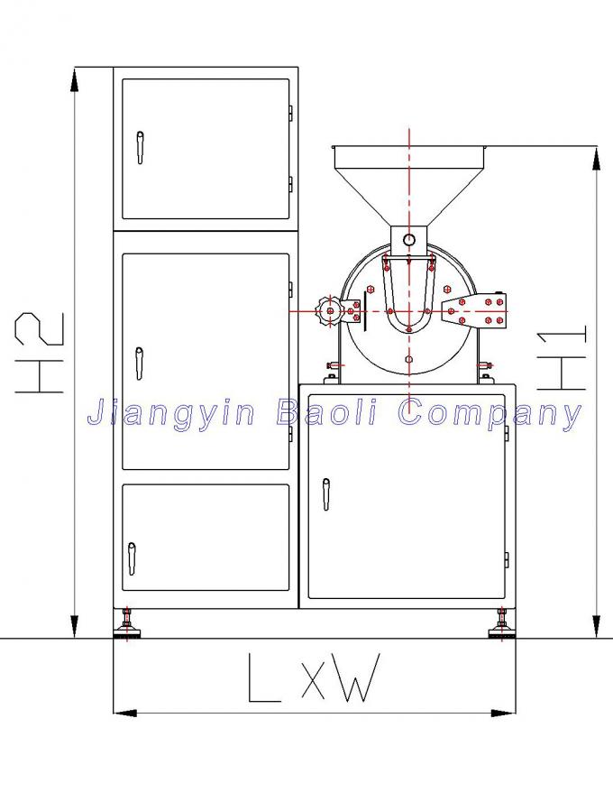 L Type 20-120 Mesh Powder Grinder Machine With Dust Collector