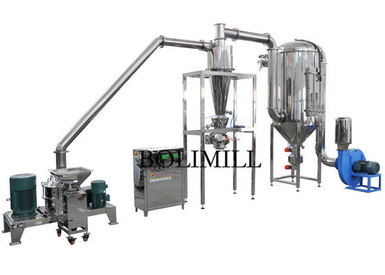 Fine Powder Grinding Machine factory, Buy good quality Fine Powder ...